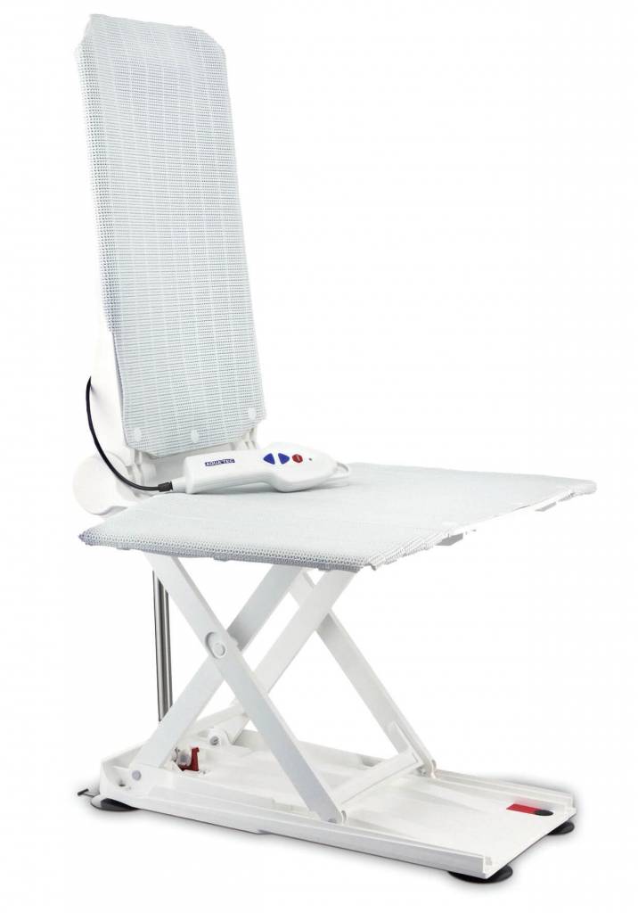 All Products – MEDIchair NorthBC